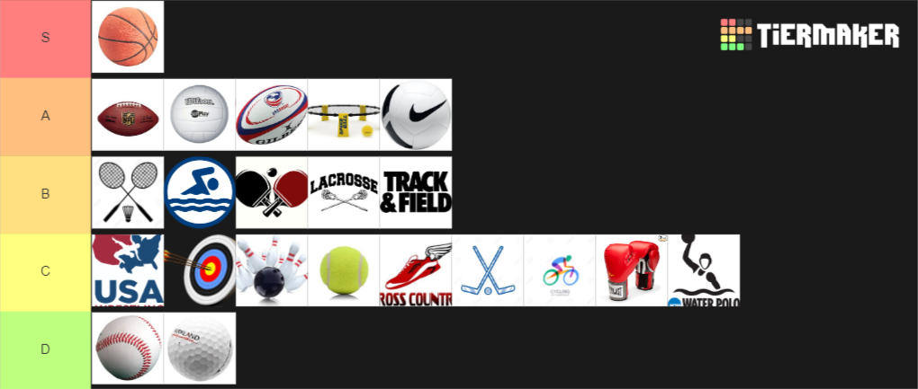 Create a All (Good) Sports Tier List - Tier Maker