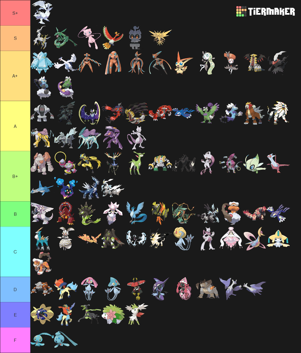 Create a All Legendary Pokemon Tier List - Tier Maker