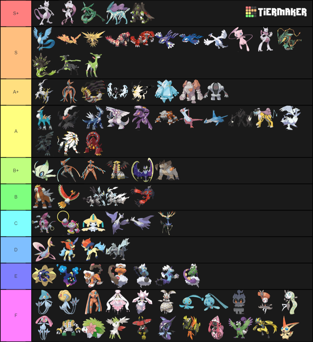 Create a All Legendary Pokemon Tier List - Tier Maker