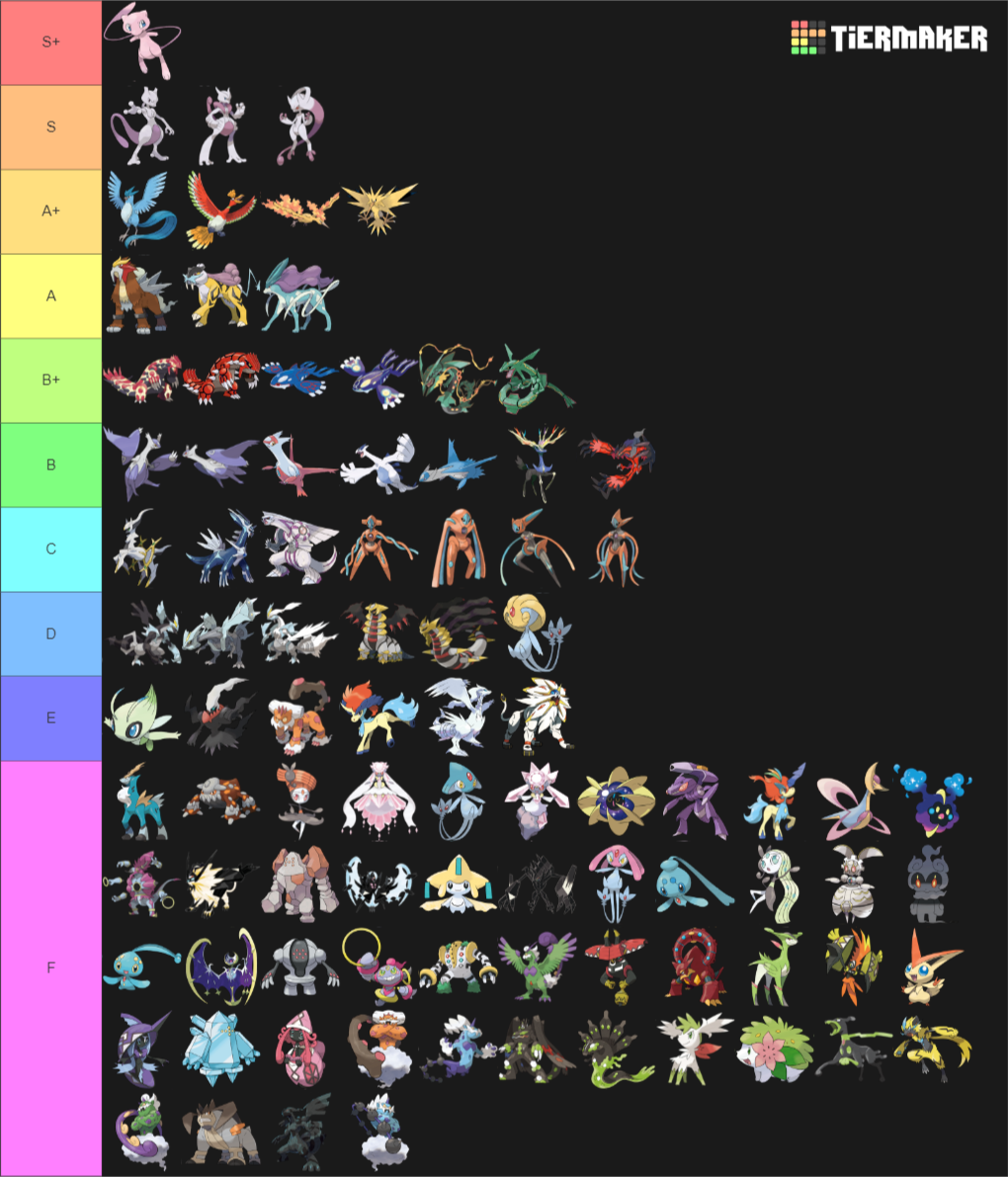 Create a All Legendary Pokemon Tier List - Tier Maker