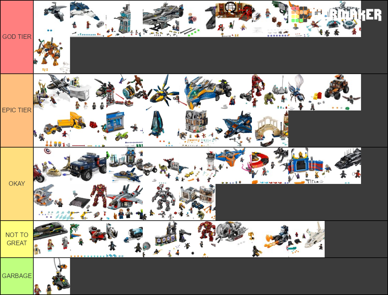 ALL LEGO MCU SETS RANKED Tier List (Community Rankings) - TierMaker