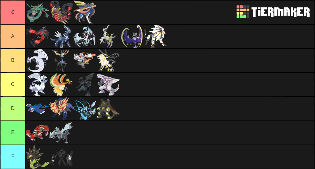 All main Legendary Pokemon Tier List (Community Rankings) - TierMaker