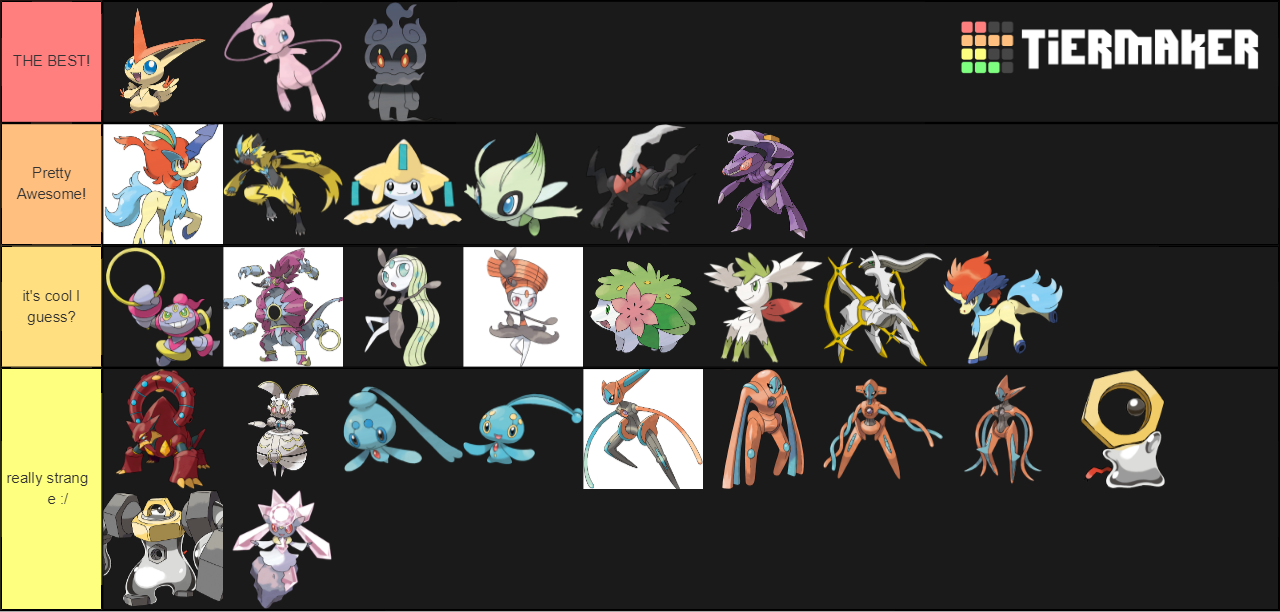 All Mythical Pokemon!! Tier List (Community Rankings) - TierMaker