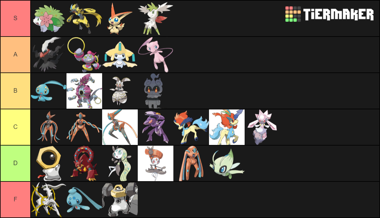 All Mythical Pokemon!! Tier List (Community Rankings) - TierMaker