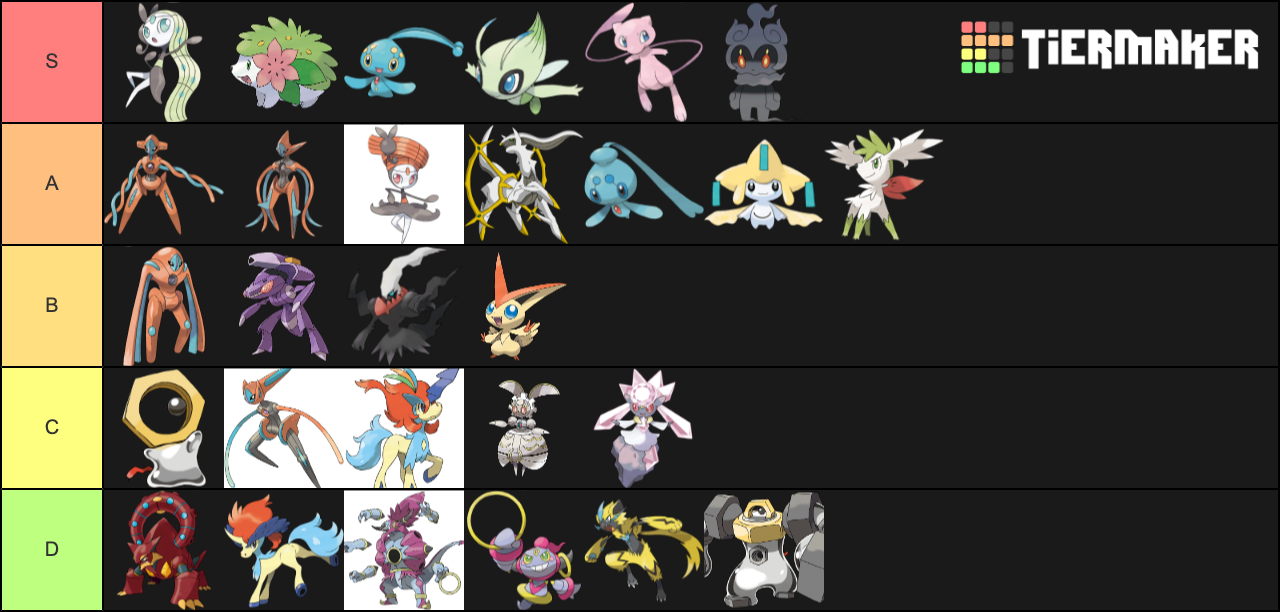 All Mythical Pokemon!! Tier List (Community Rankings) - TierMaker