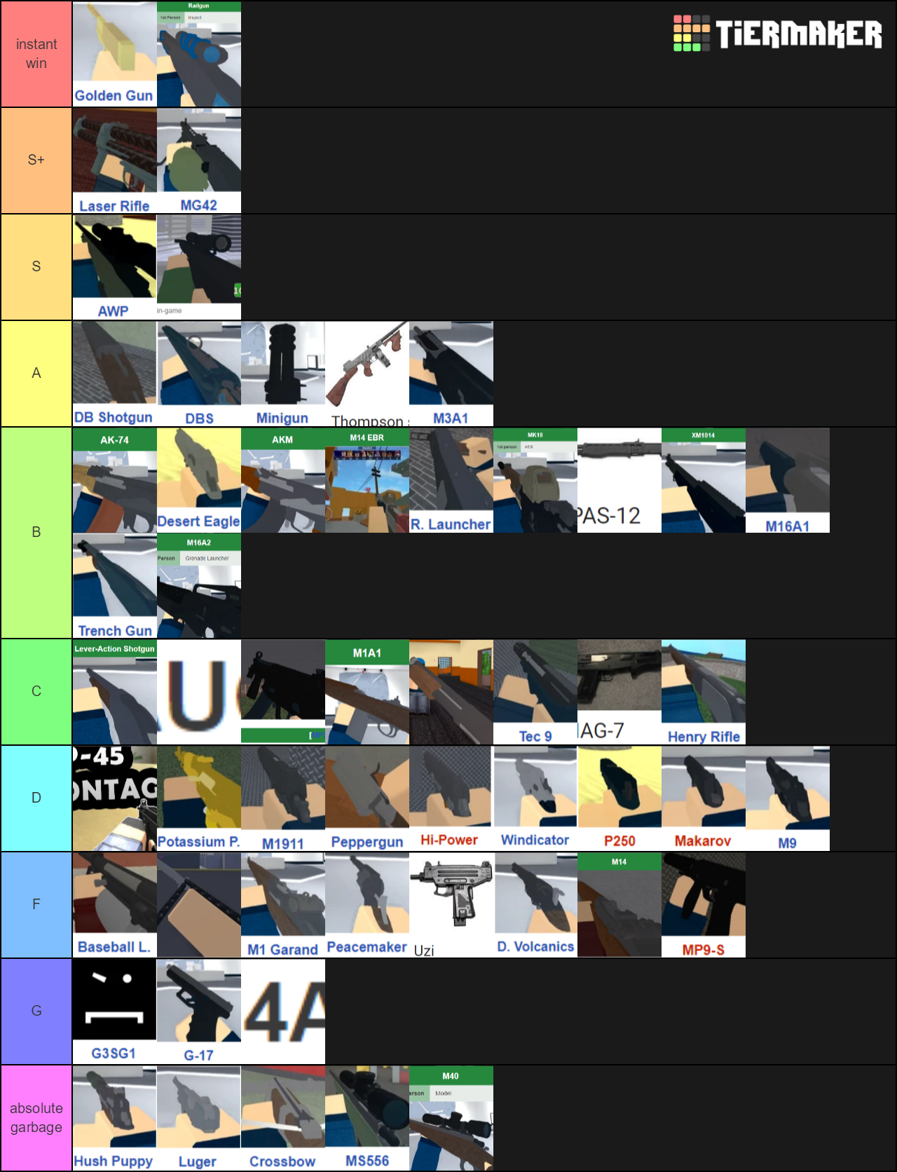 All Roblox Arsenal Weapons Tier List (Community Rankings) - TierMaker