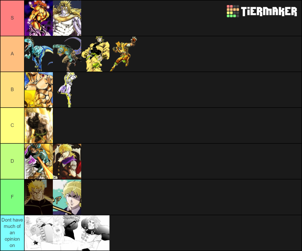 All versions of dio Tier List (Community Rankings) - TierMaker