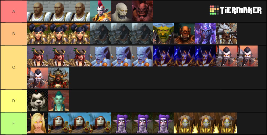 World of Warcraft races Tier List (Community Rankings) - TierMaker
