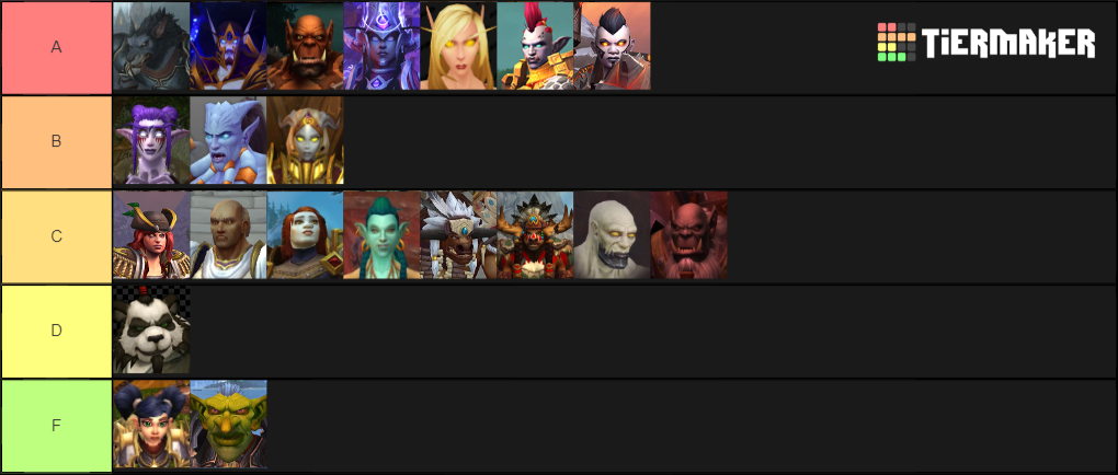 World of Warcraft races Tier List (Community Rankings) - TierMaker