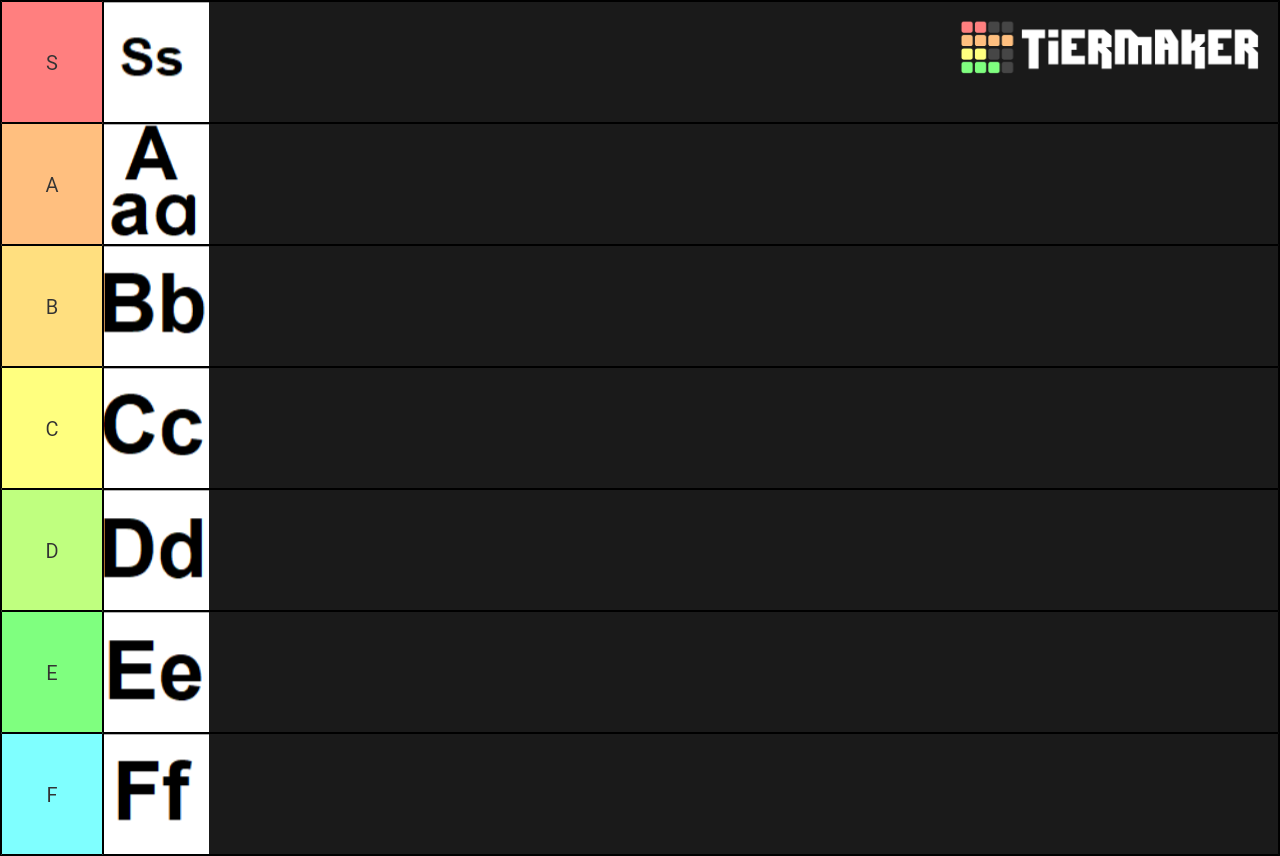 Alphabet Tier List (Community Rankings) - TierMaker