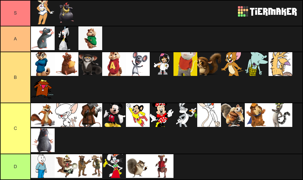 Animated Rodents Tier List (Community Rankings) - TierMaker