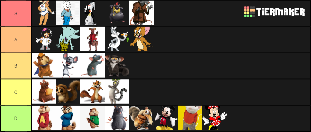 Animated Rodents Tier List (Community Rankings) - TierMaker