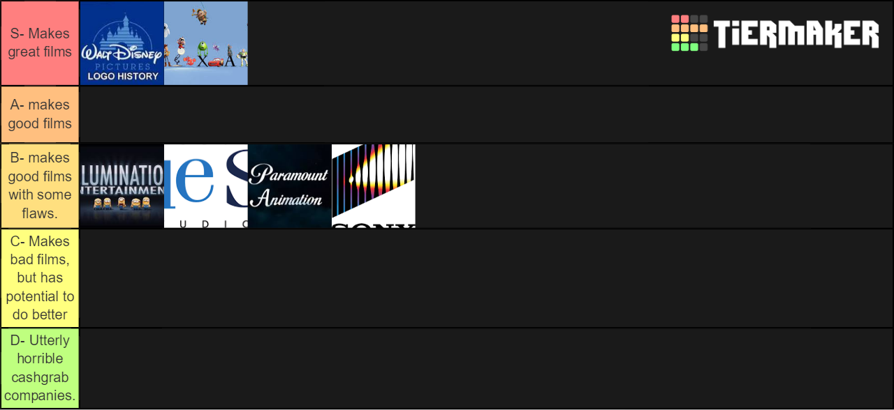 Animation Company Tier List (Community Rankings) - TierMaker