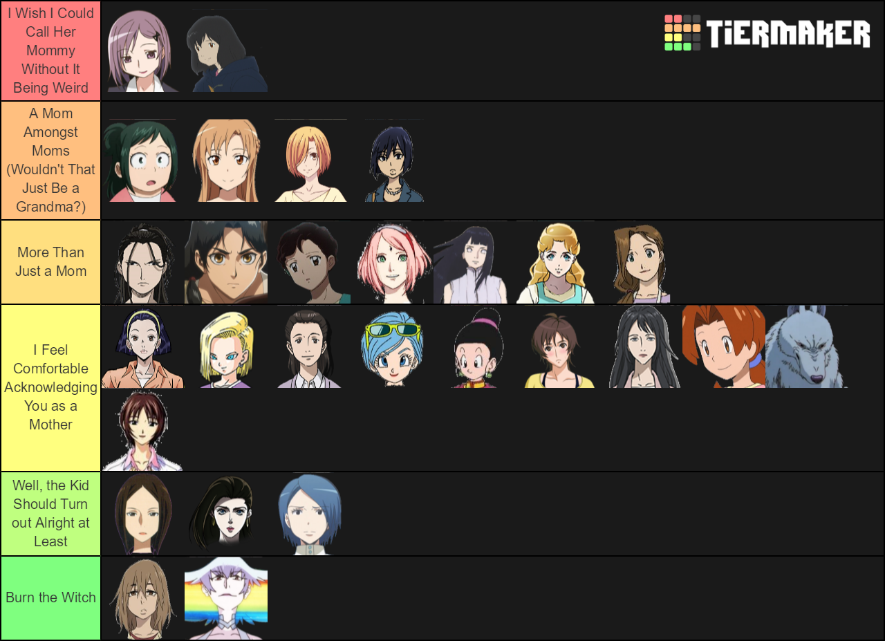 Anime Mom Tier List (Community Rankings) - TierMaker Anime Mom Tier List (Community Rankings) - TierMaker