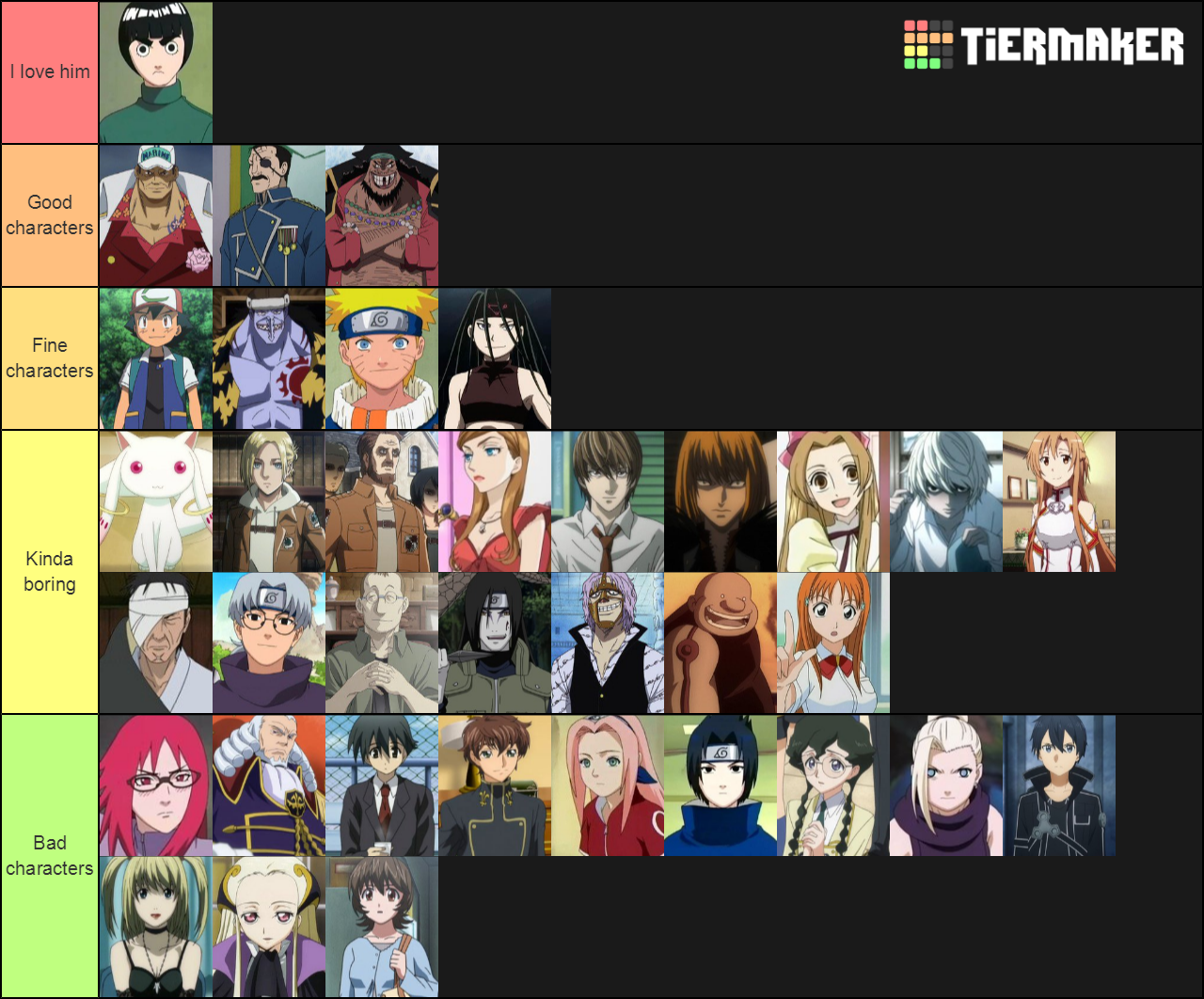 Anime-Planet 50 Most Hated Characters Tier List (Community Rankings ...