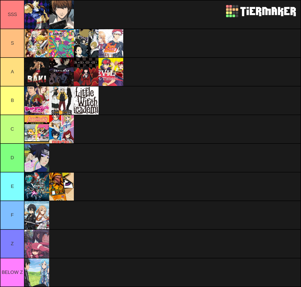Anime Tier List (Community Rankings) - TierMaker