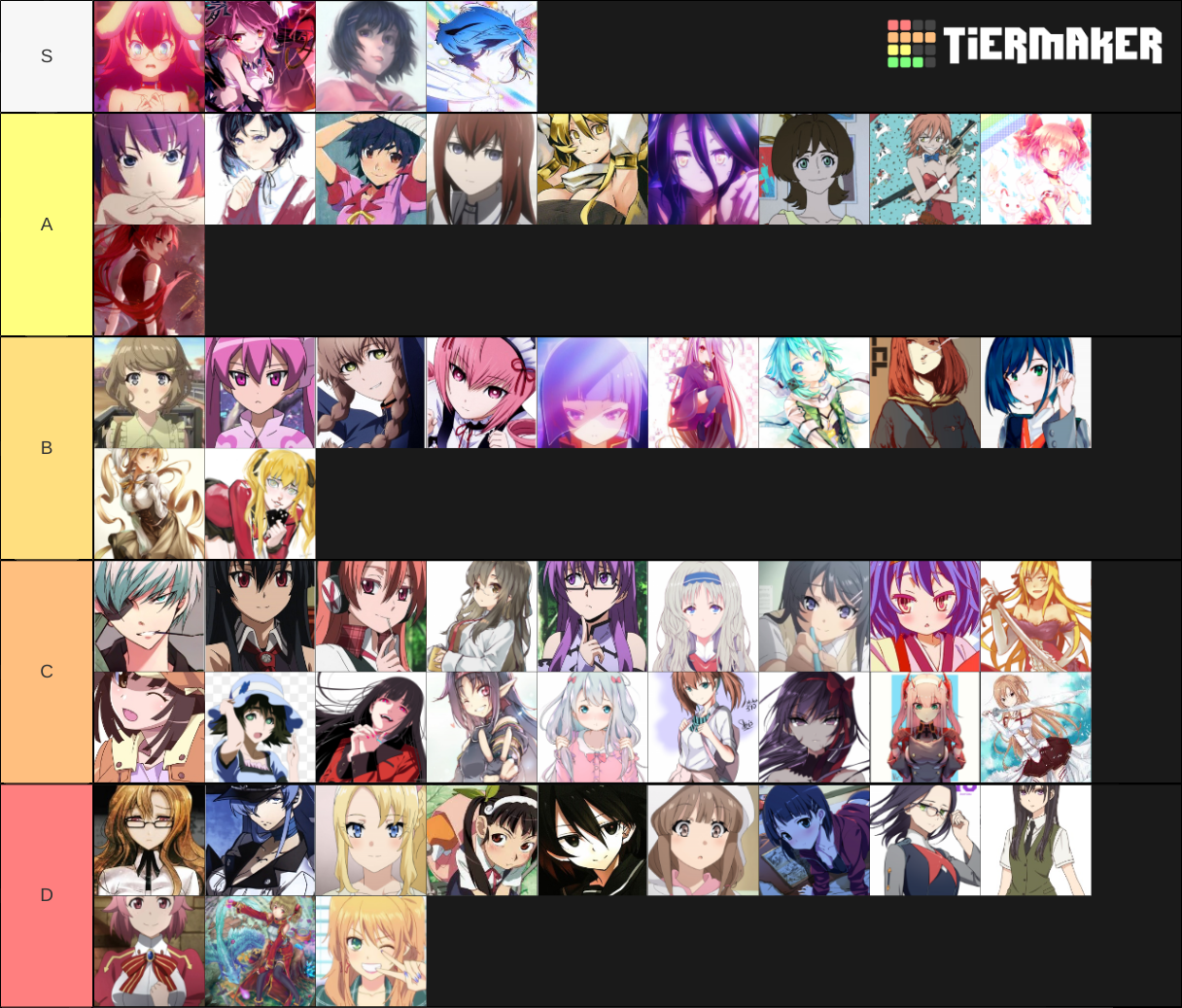 Anime Waifus Tier List (Community Rankings) - TierMaker