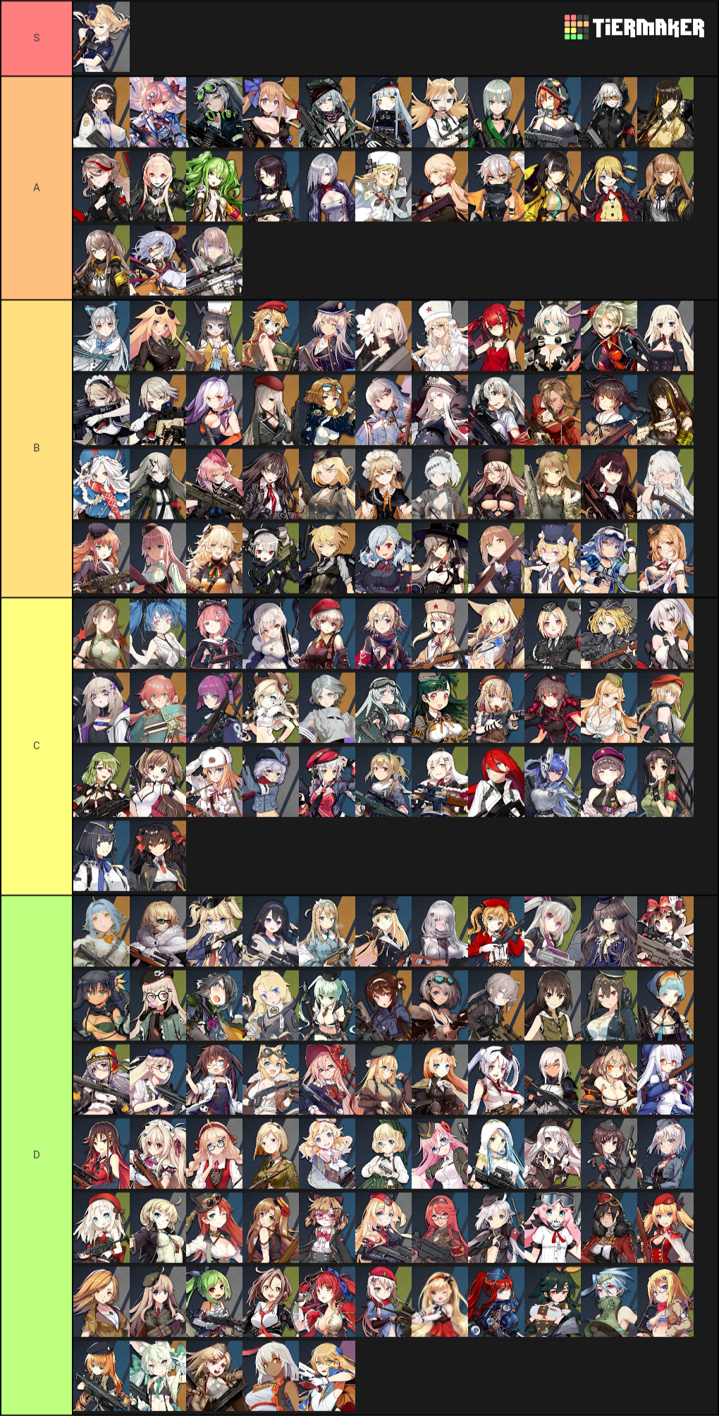 Girls Frontline General Template Tier List - TierMaker