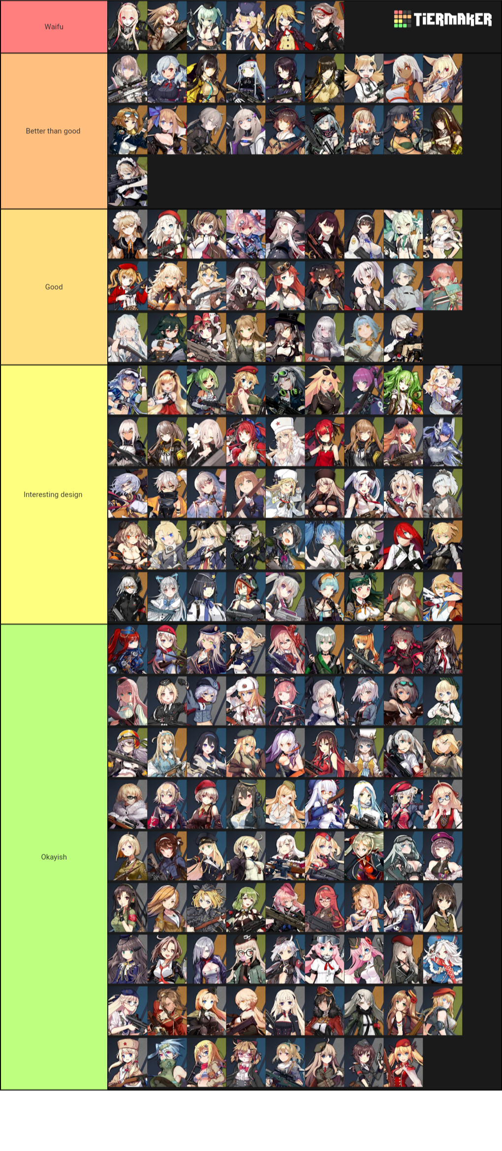 Girls Frontline General Template Tier List - TierMaker