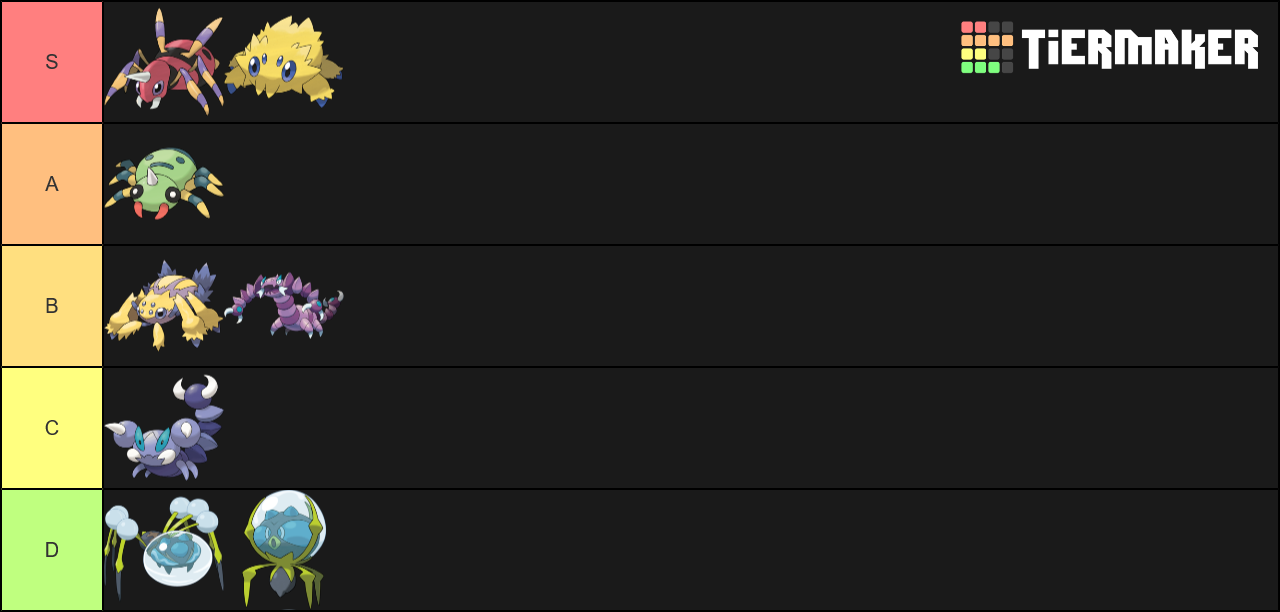 Arachnid Pokémon Tier List (Community Rankings) - TierMaker