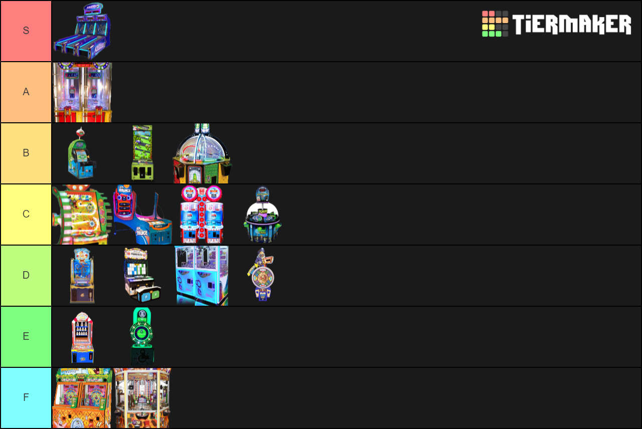 Arcade Ticket Games Tier List (Community Rankings) - TierMaker
