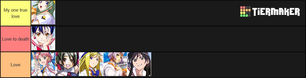 Aria The Animation Characters Tier List (Community Rankings) - TierMaker