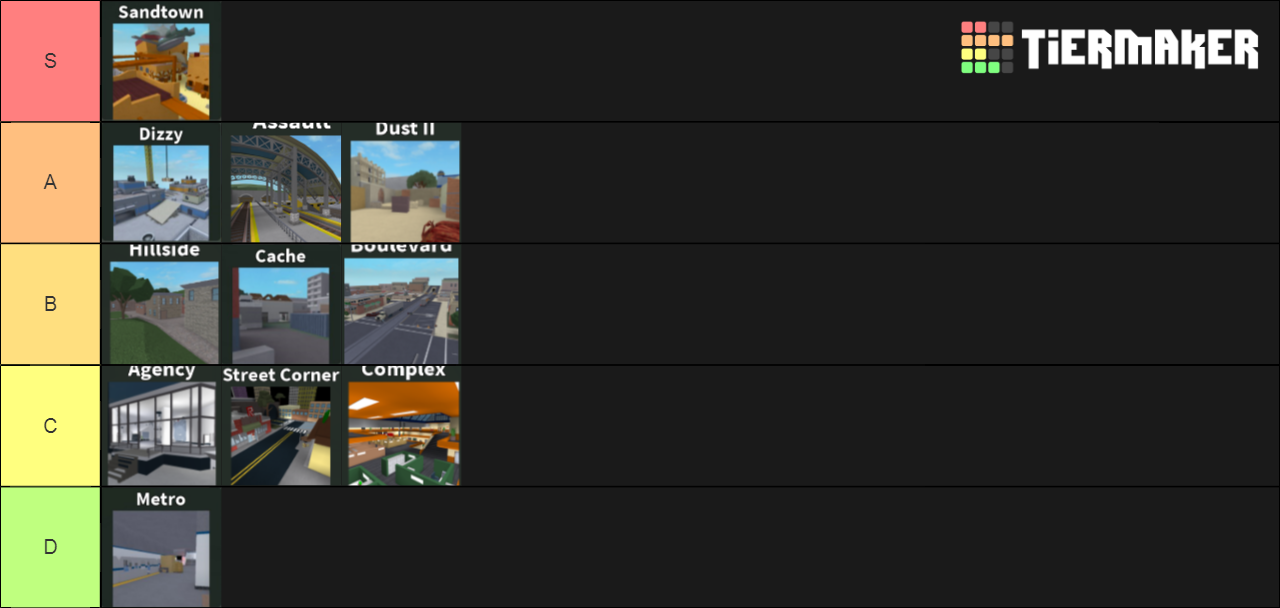 Arsenal Maps (ROBLOX) Tier List (Community Rankings) - TierMaker