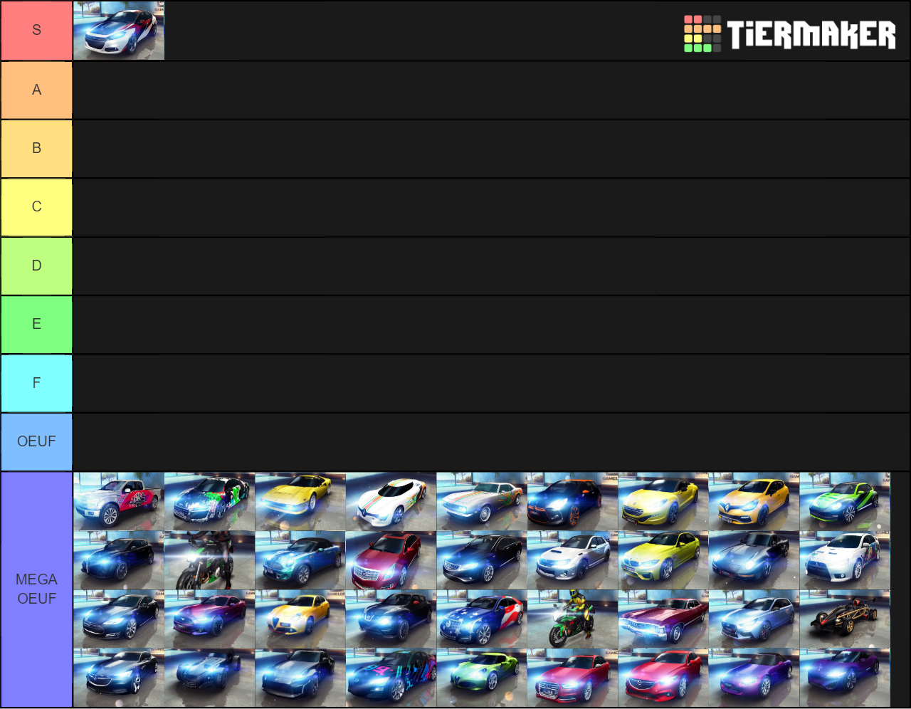 Asphalt 8 D-Class Cars Tier List (Community Rankings) - TierMaker