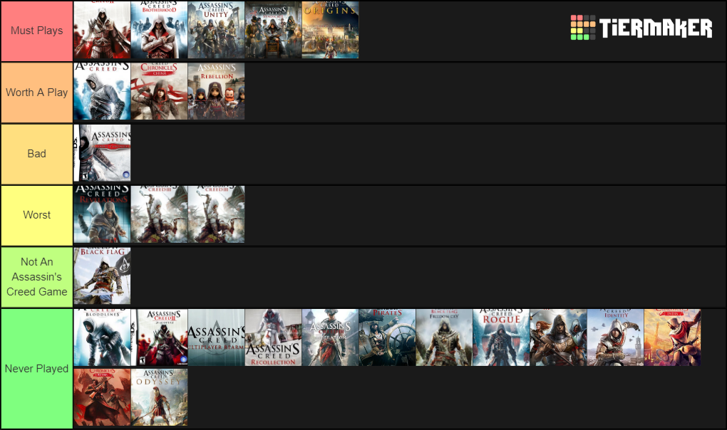 Assassin's Creed (Full Collection) Tier List (Community Rankings ...