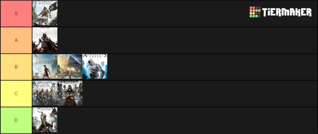 Assassins Creed Games Tier List (Community Rankings) - TierMaker