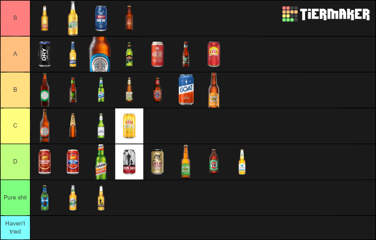 Australian Beers (best) Tier List (Community Rankings) - TierMaker