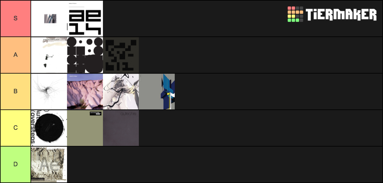 Autechre Studio Discography Tier List (Community Rankings) - TierMaker