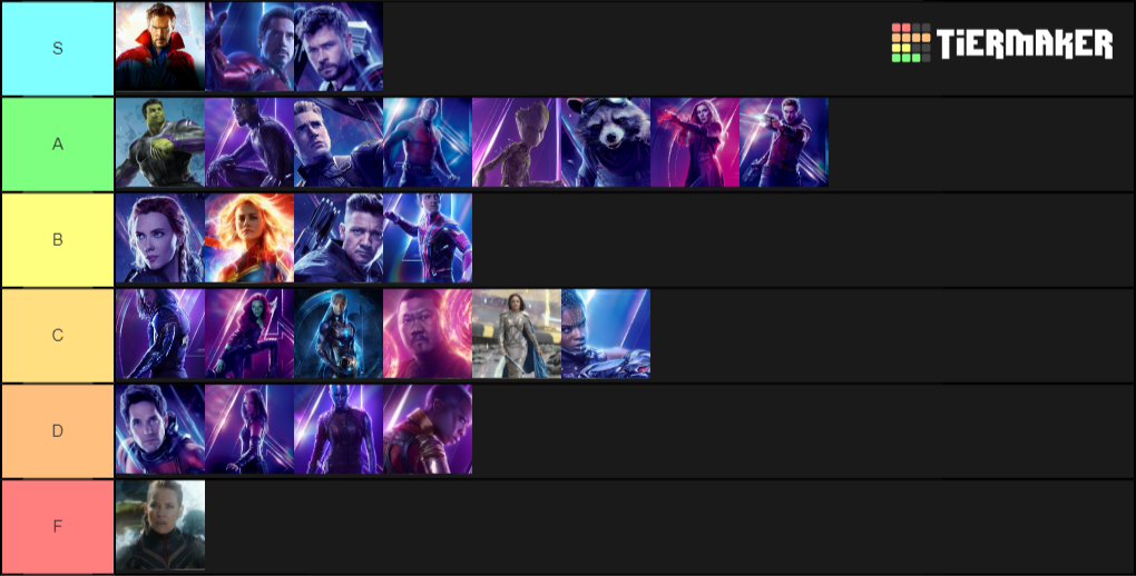 Avengers Tier List (Community Rankings) - TierMaker