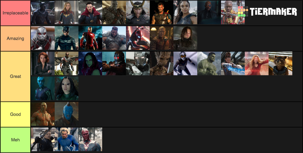 Create a Avengers Tier List - Tier Maker