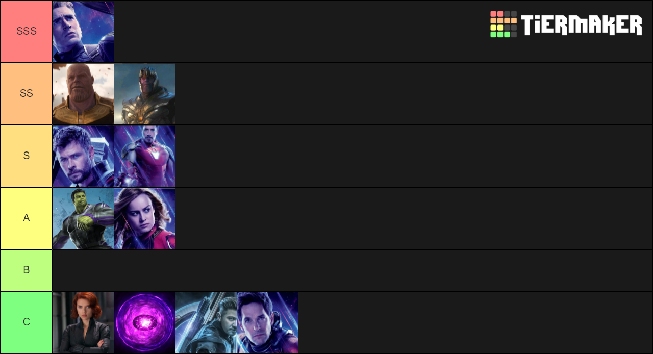 Avengers Power Ranking Tier List (Community Rankings) - TierMaker