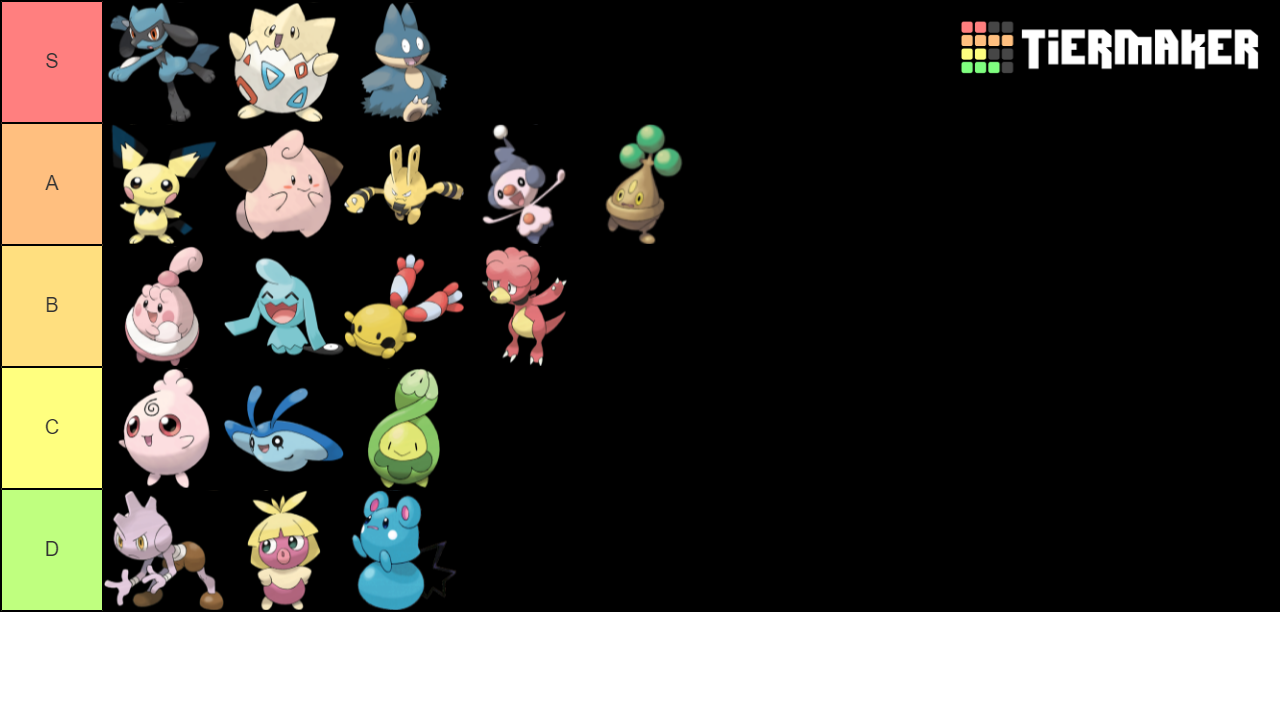 Create a Baby Pokemon Tier List - TierMaker