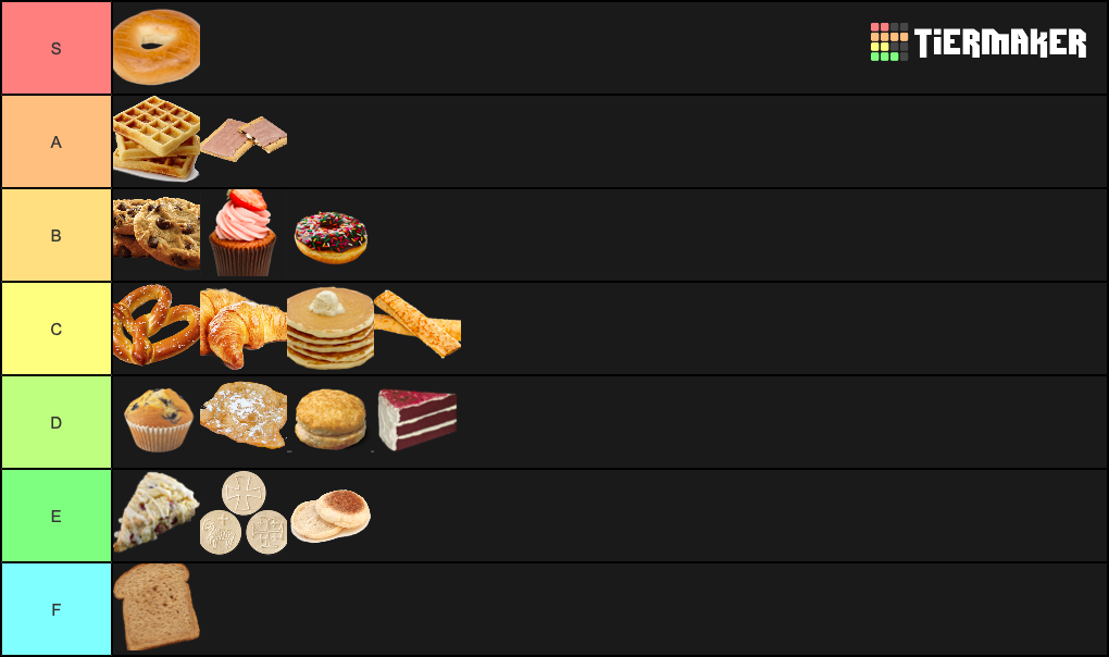 Baked Goods Tier List (Community Rankings) - TierMaker