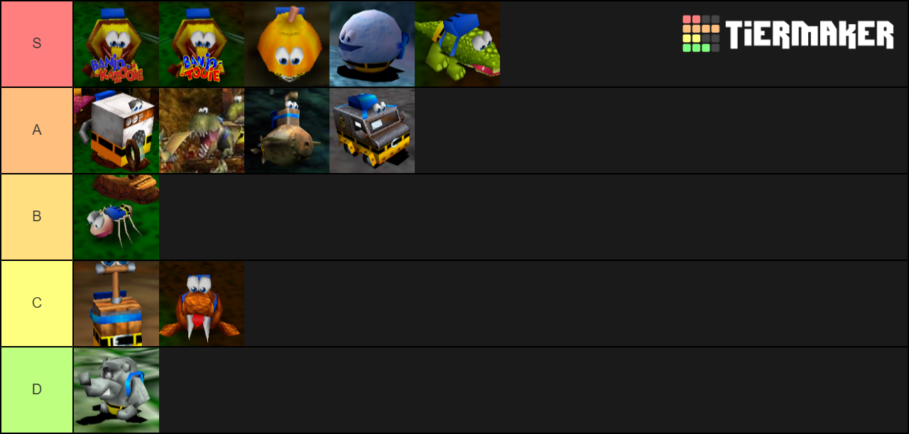 Banjo-Kazooie Transformations Tier List (Community Rankings) - TierMaker