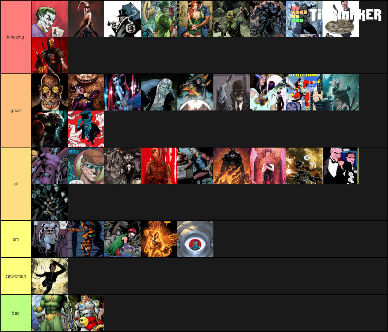 Batman Villains Tier List (Community Rankings) - TierMaker