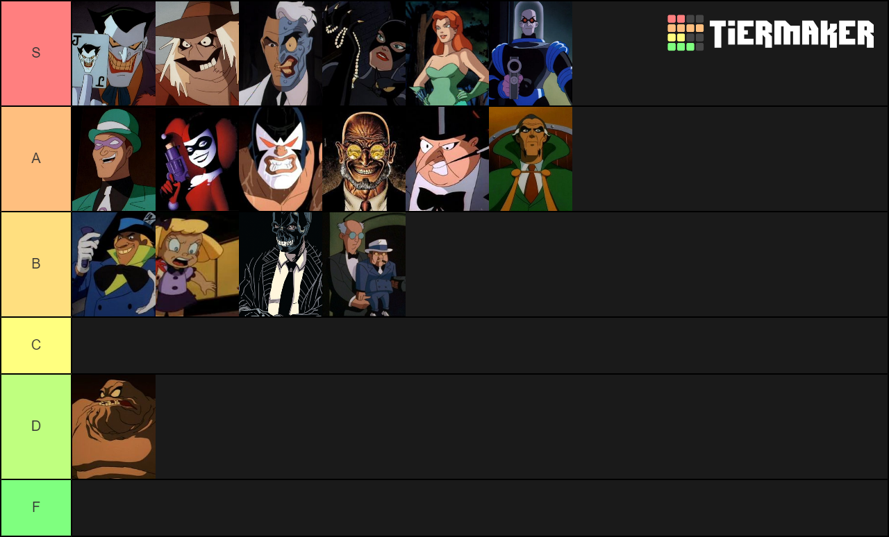 Batman's Rogues Gallery Tier List (Community Rankings) - TierMaker