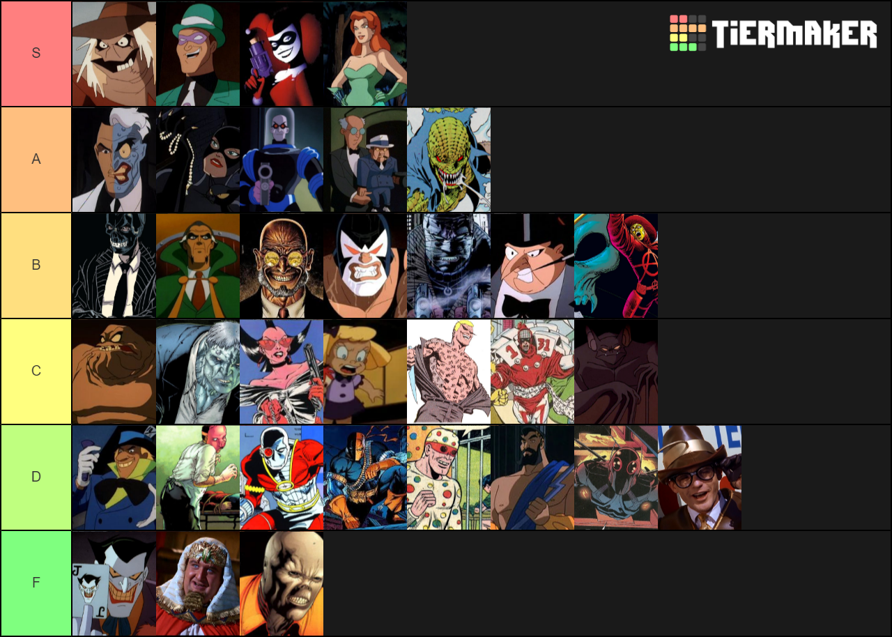 Batman's Rogues Gallery Tier List (Community Rankings) - TierMaker