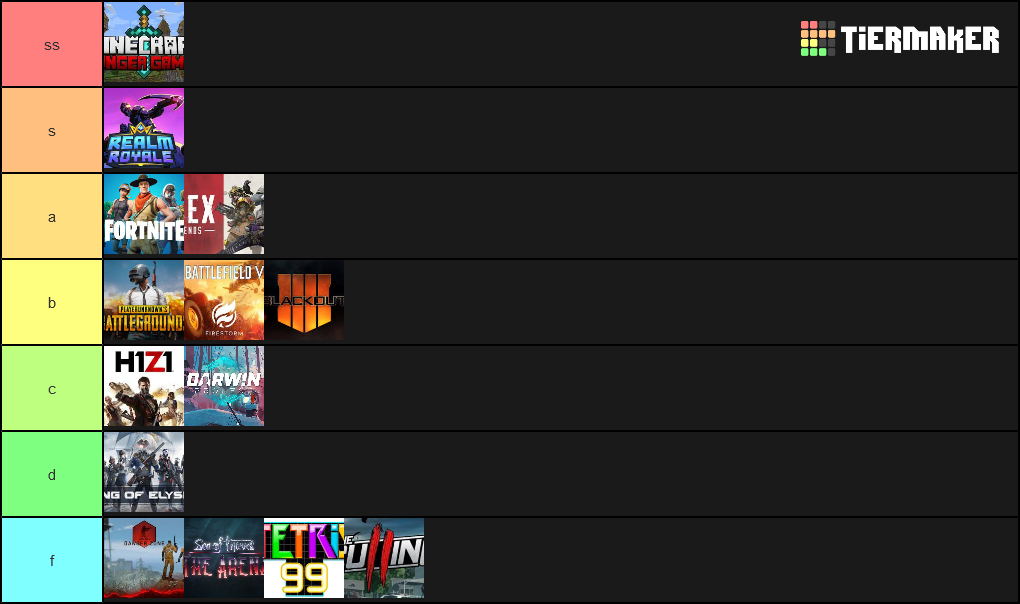 Battle Royales Ranked Tier List (Community Rankings) - TierMaker