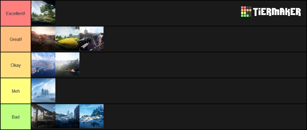 Battlefield V maps Tier List (Community Rankings) - TierMaker