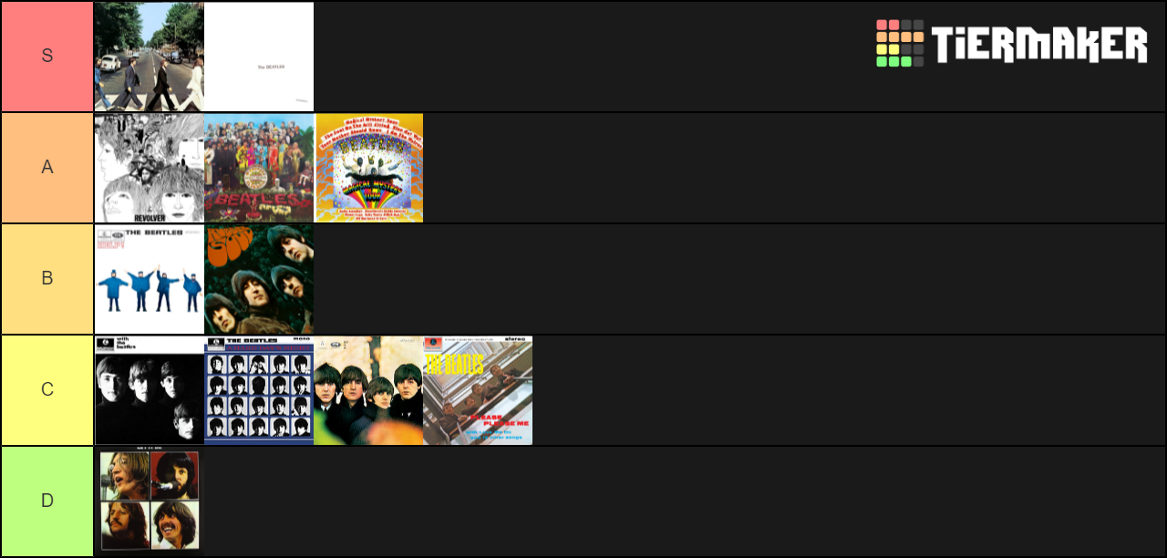 Create a Beatles Album Tier List - TierMaker