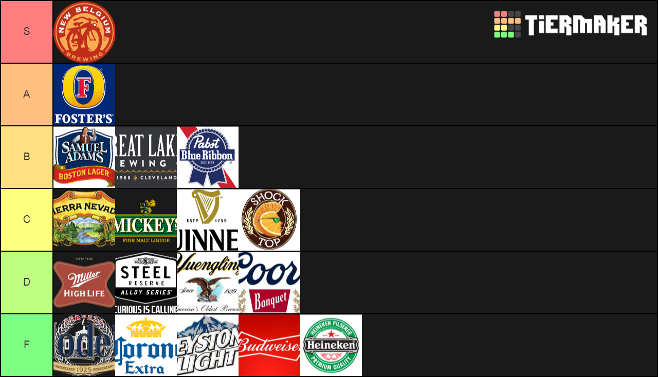 Beer Tier List (Community Rankings) - TierMaker