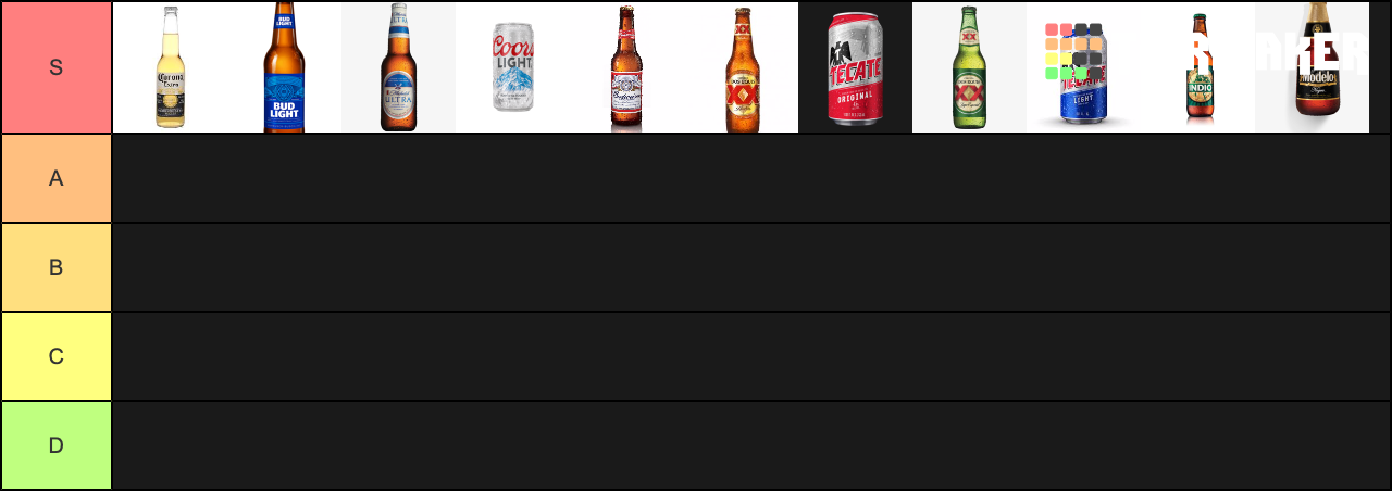 beer Tier List (Community Rankings) - TierMaker