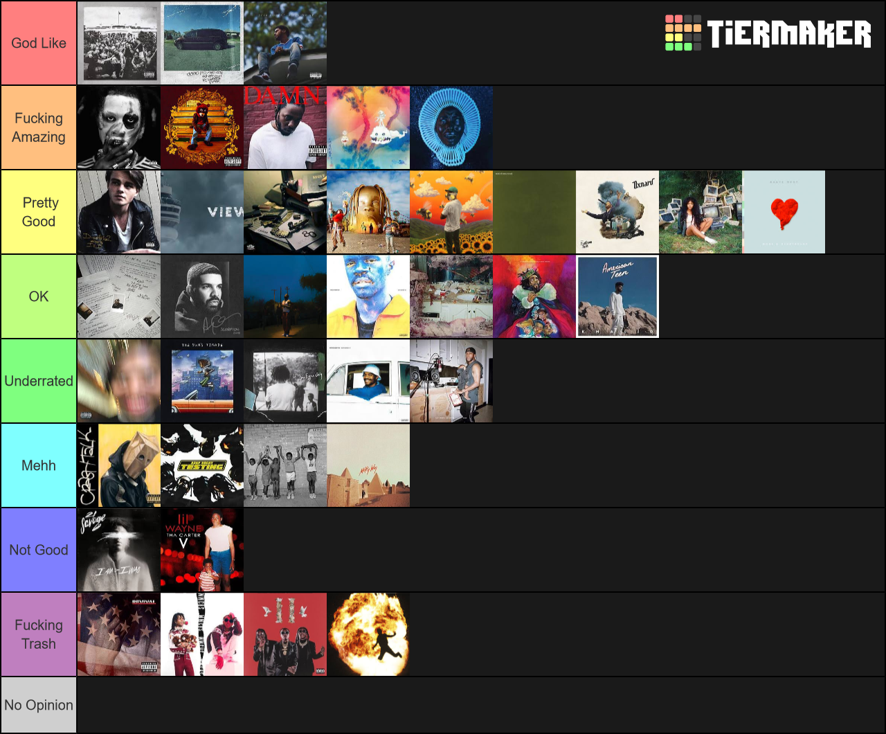 Best and Worst Rap Albums Tier List (Community Rankings) - TierMaker