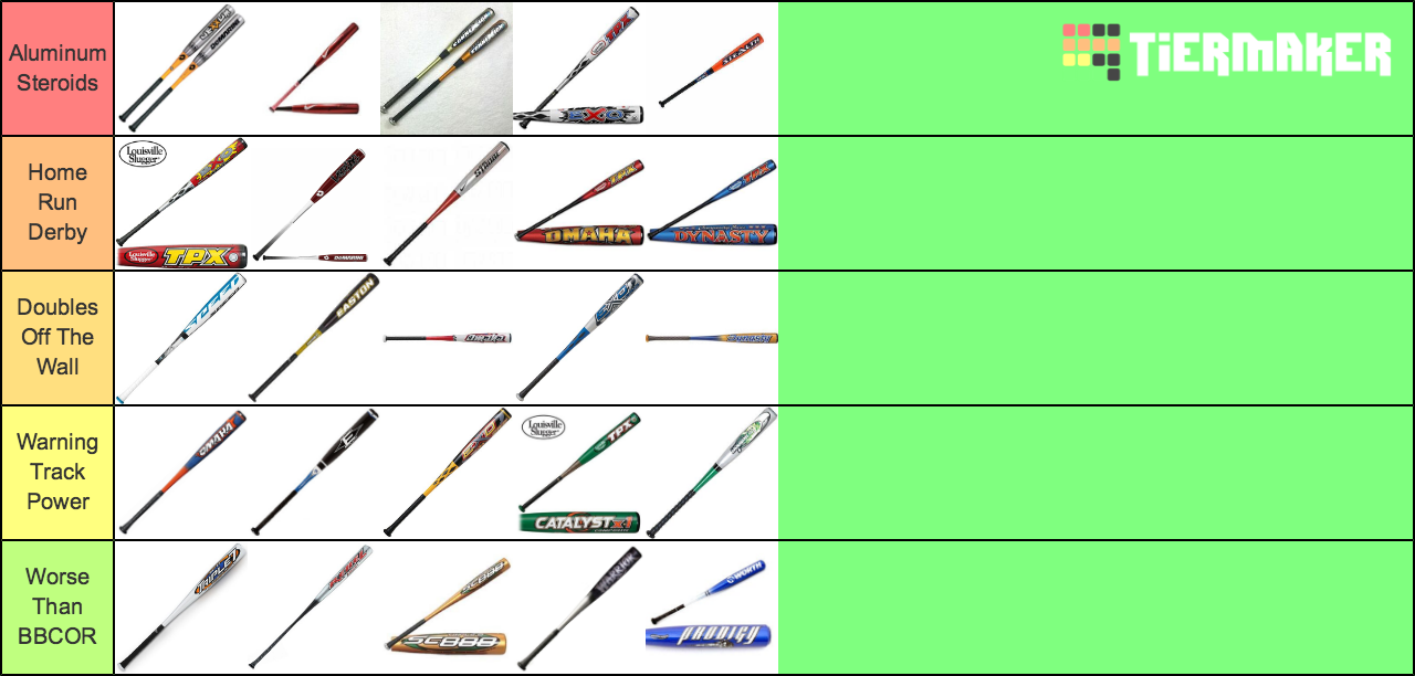 Best BESR Baseball Bats Tier List (Community Rankings) - TierMaker