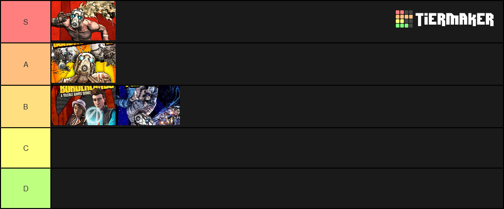 Best Borderlands games Tier List (Community Rankings) - TierMaker