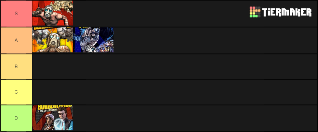 Best Borderlands games Tier List (Community Rankings) - TierMaker